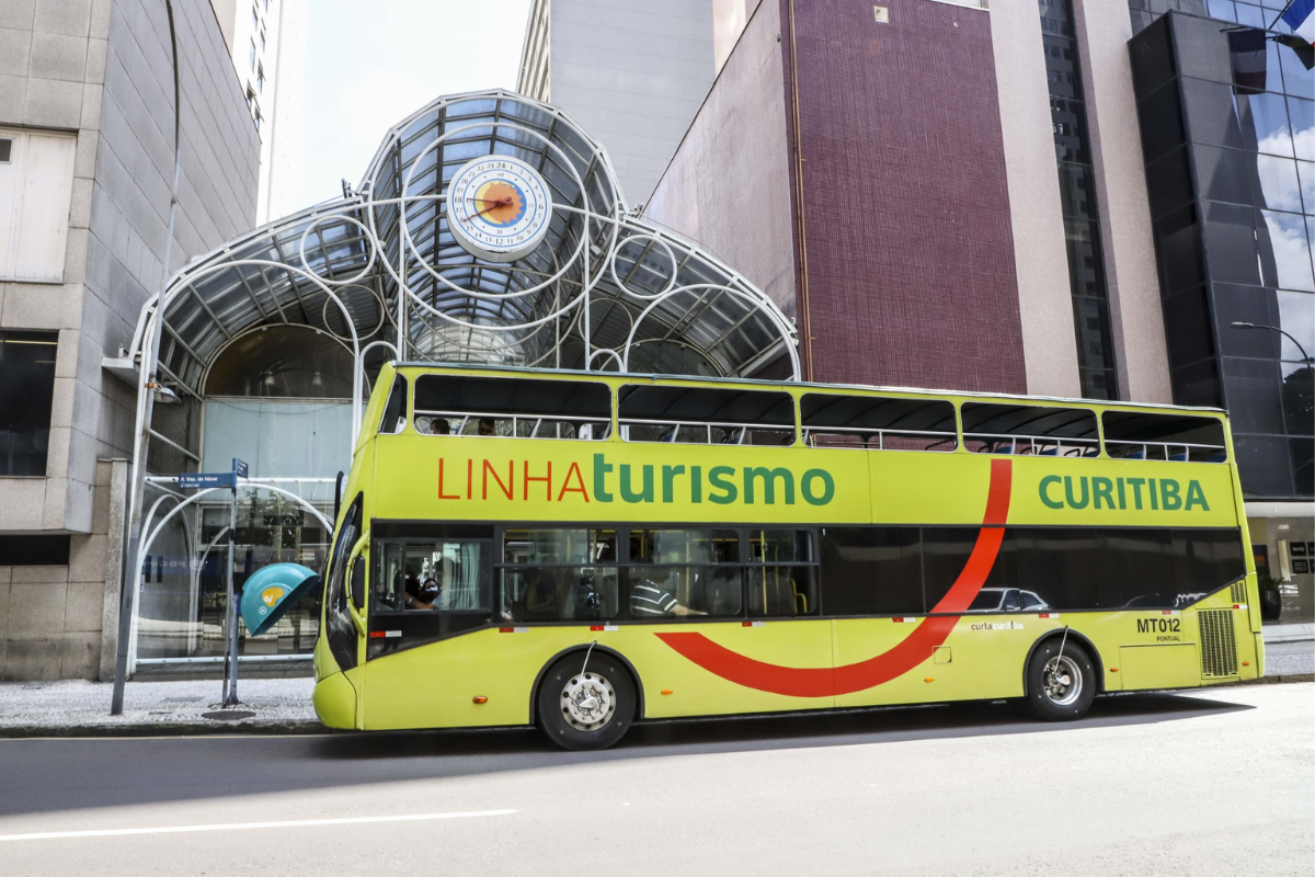 Qual a Praia Mais Perto de Curitiba? Descubra o Destino Ideal para sua ...